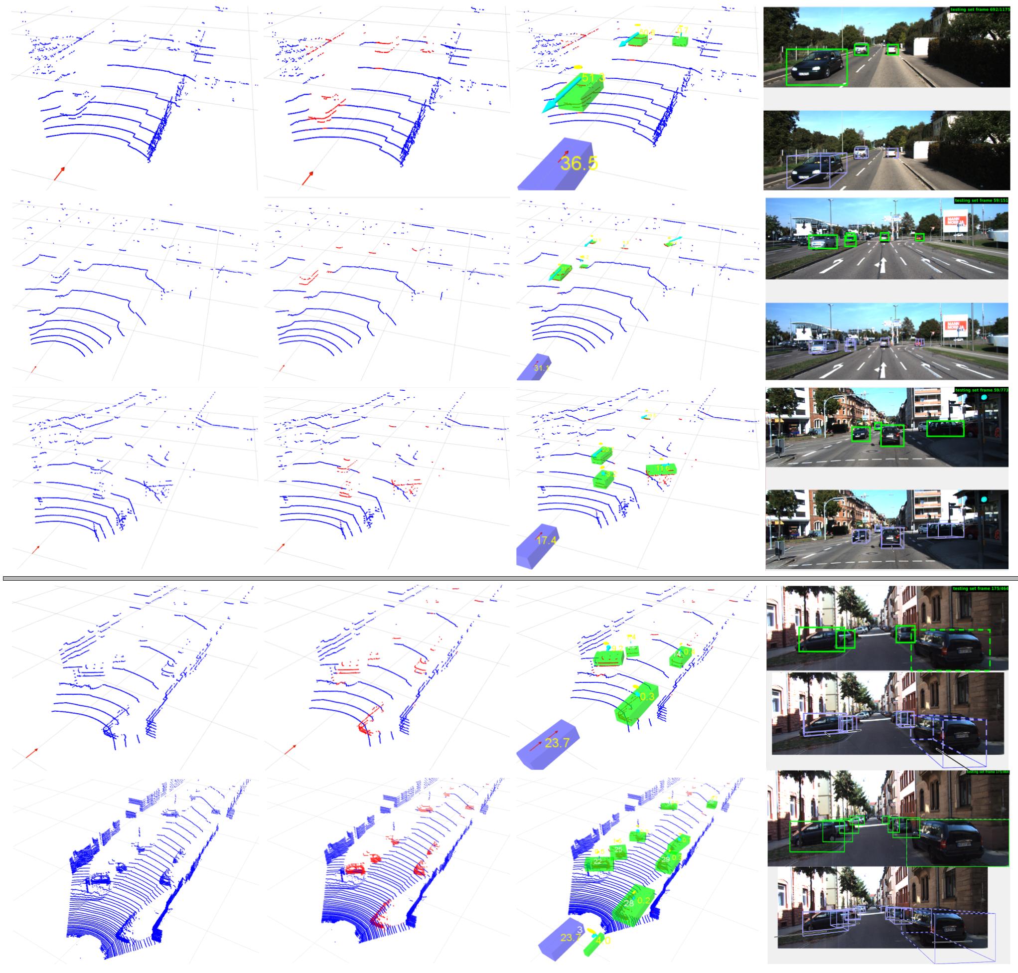 Low resolution lidar-based multi-object tracking for driving ...